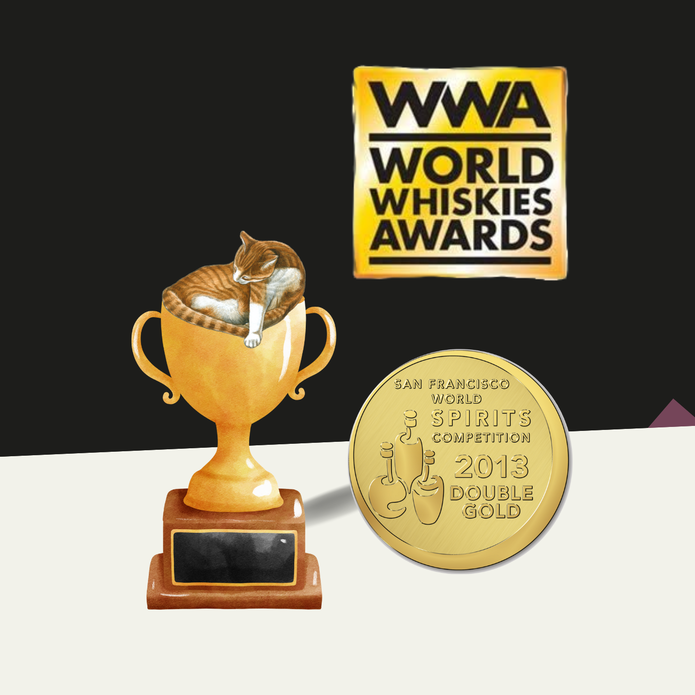 Award Winners – Whiskery