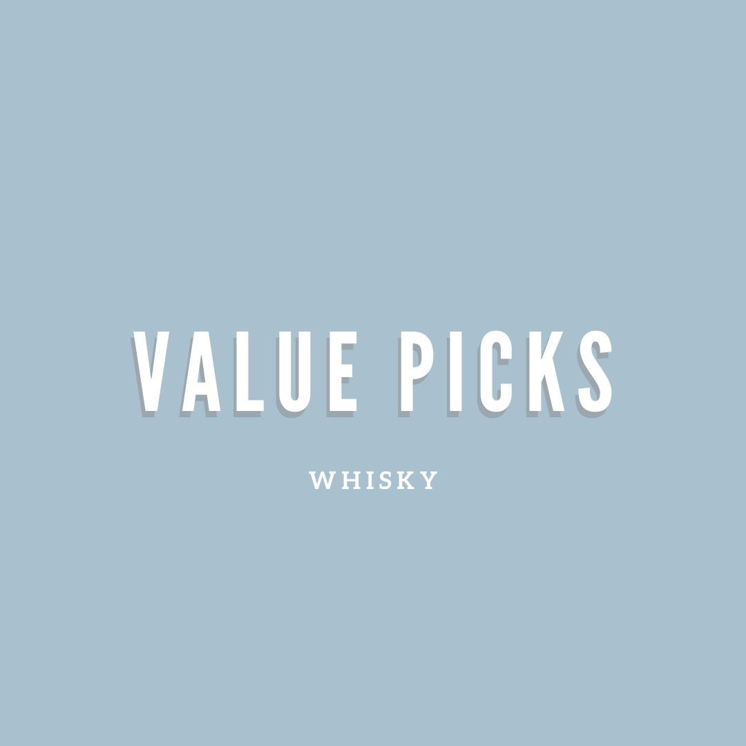 Everyday Whisky – Whiskery