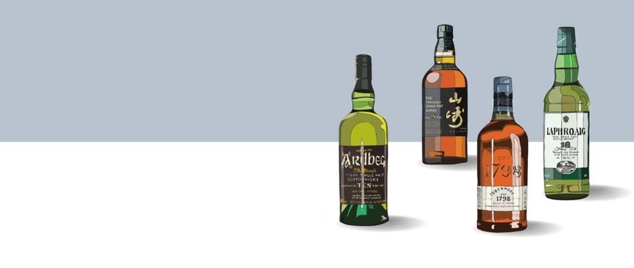 Whisky – Whiskery